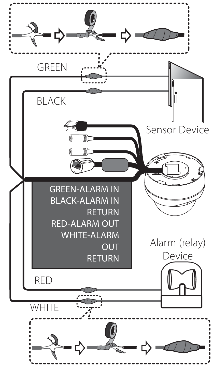 LG LND5100R Series - High Definition Network Camera Manual | ManualsLib