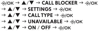 VTech CS1500, CS1501, CS1502, CS1503, CS1550, CS1551, CS1552, CS1553 ...