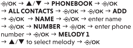 VTech CS1500, CS1501, CS1502, CS1503, CS1550, CS1551, CS1552, CS1553 - Cordless Telephone Quick ...