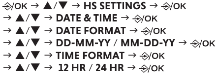 VTech CS1500, CS1501, CS1502, CS1503, CS1550, CS1551, CS1552, CS1553 ...