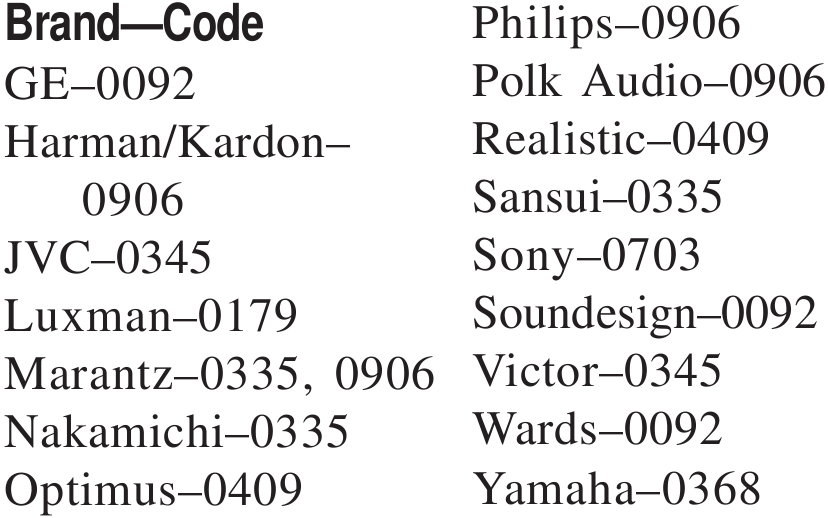 Scientific Atlanta AT2400 AllTouch - Remote Control User's Guide ...