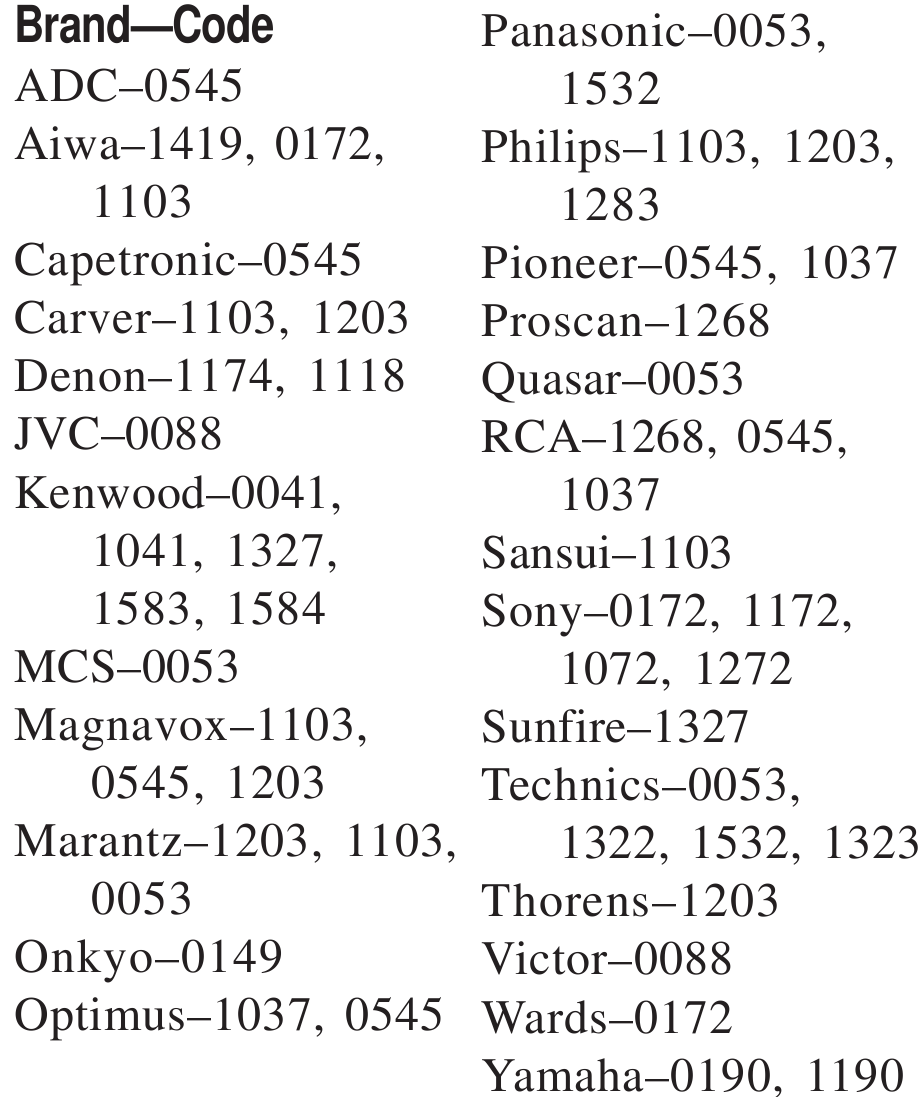 Scientific Atlanta AT2400 AllTouch - Remote Control User's Guide ...