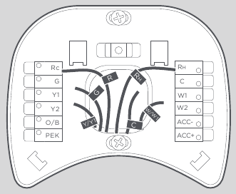 ecobee SmartThermostat with Voice Control Installation Manual | ManualsLib