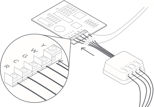 ecobee SmartThermostat with Voice Control Installation Manual | ManualsLib
