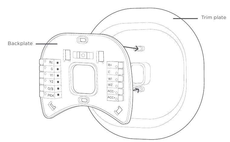 ecobee SmartThermostat with Voice Control Installation Manual | ManualsLib