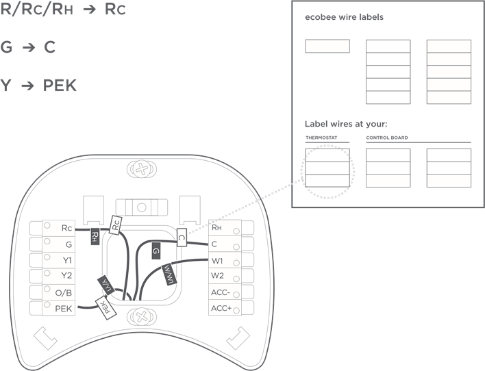 ecobee SmartThermostat with Voice Control Installation Manual | ManualsLib