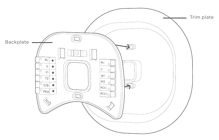 ecobee SmartThermostat with Voice Control Installation Manual | ManualsLib