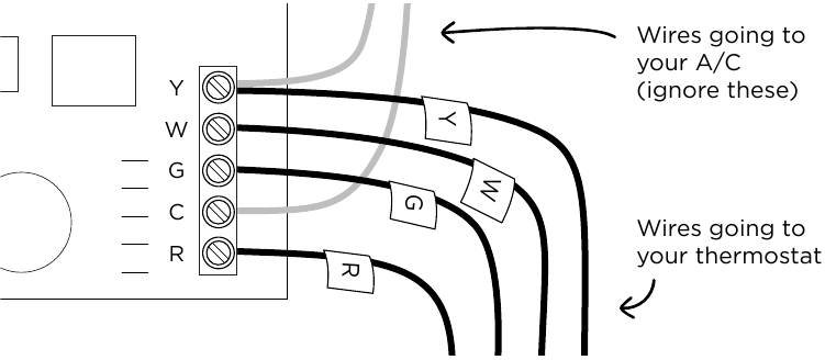 ecobee ecobee3 lite - Smart Thermostat Manual | ManualsLib