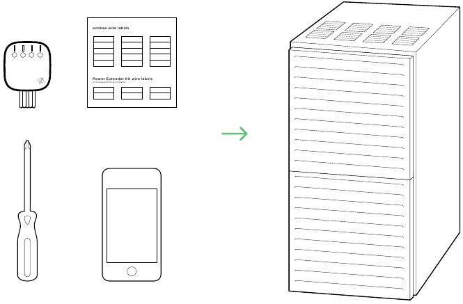 ecobee ecobee3 lite - Smart Thermostat Manual | ManualsLib