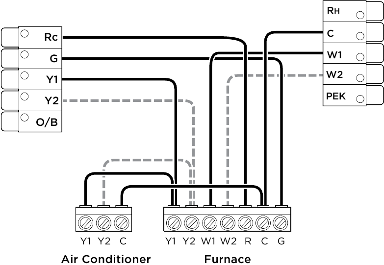 ecobee ecobee3 lite - Smart Thermostat Manual | ManualsLib
