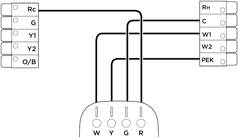 ecobee ecobee3 lite - Smart Thermostat Manual | ManualsLib