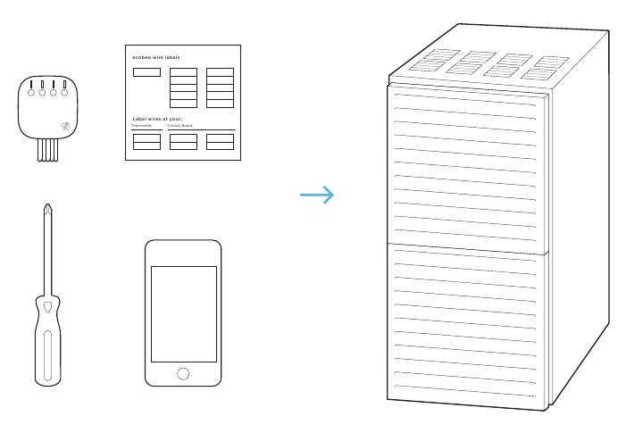 ecobee ecobee4 - Smart Thermostat Manual | ManualsLib