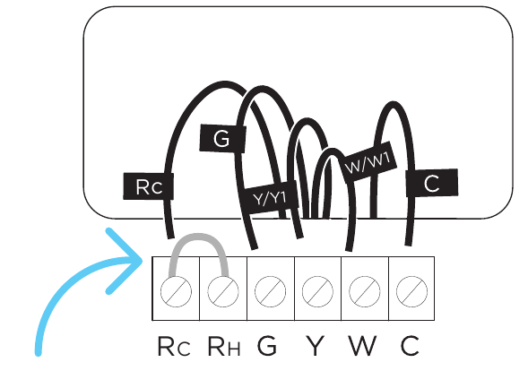 ecobee ecobee4 - Smart Thermostat Manual | ManualsLib