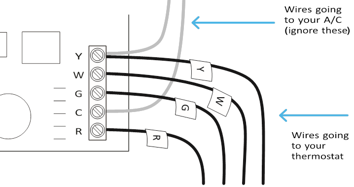 ecobee ecobee4 - Smart Thermostat Manual | ManualsLib