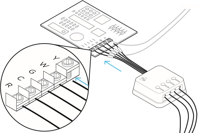 ecobee ecobee4 - Smart Thermostat Manual | ManualsLib