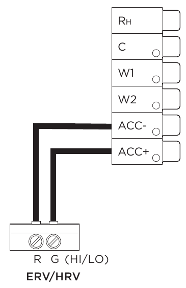 ecobee ecobee4 - Smart Thermostat Manual | ManualsLib