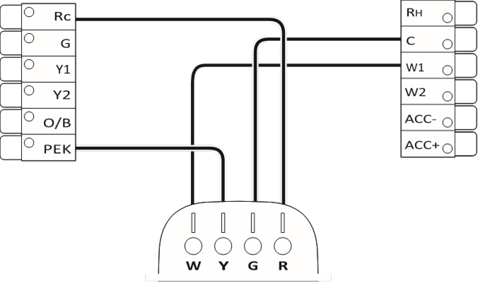 ecobee ecobee4 - Smart Thermostat Manual | ManualsLib