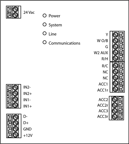 ecobee SMART - Smart Thermostat Manual | ManualsLib