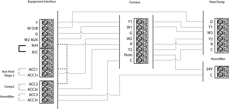 ecobee SMART - Smart Thermostat Manual | ManualsLib