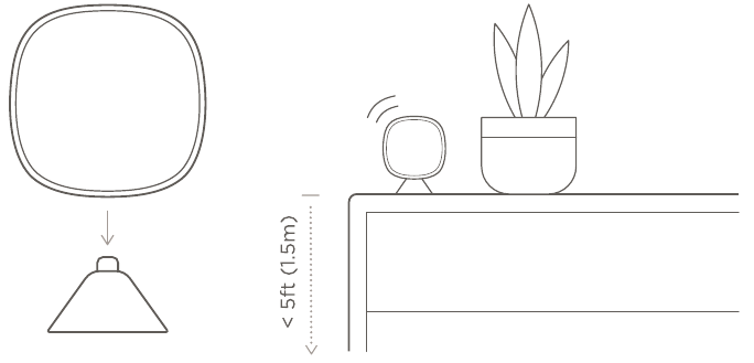 ecobee SmartSensor - Manual | ManualsLib