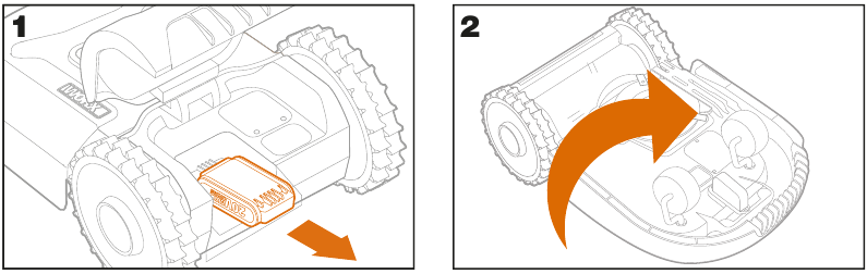 Worx WR142E, WR143E - Landroid Robotic Lawnmower Manual | ManualsLib