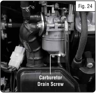 WEN 56235i - 2350W Inverter Generator Manual | ManualsLib