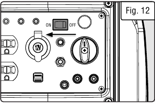 WEN 56235i - 2350W Inverter Generator Manual | ManualsLib