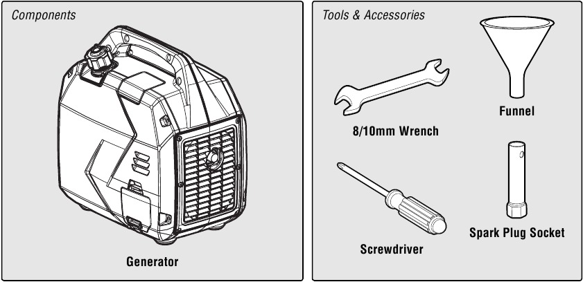 WEN 56235i - 2350W Inverter Generator Manual | ManualsLib