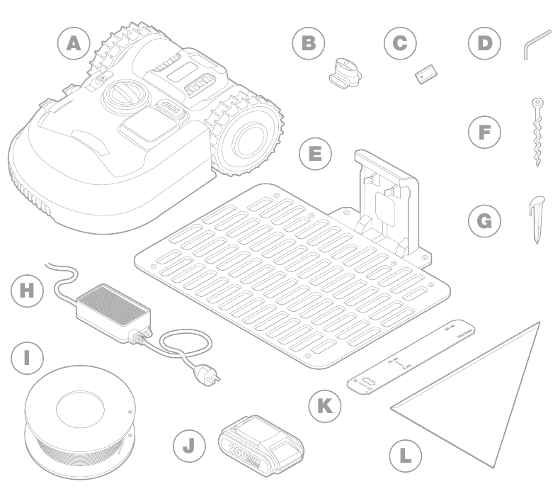 Worx WR153E, WR155E - Landroid Robotic Lawnmower Manual | ManualsLib