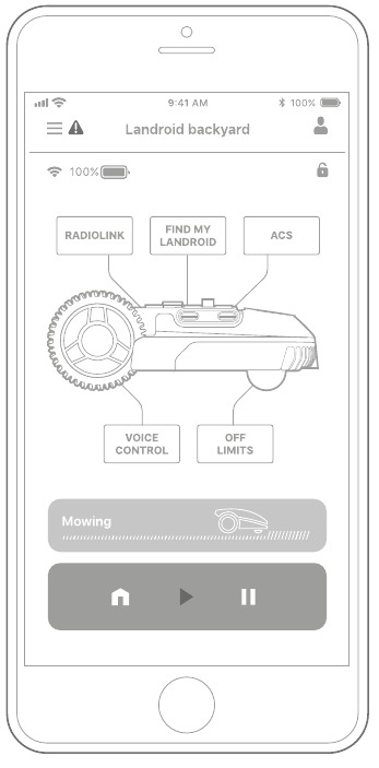 Worx WR153E, WR155E - Landroid Robotic Lawnmower Manual | ManualsLib
