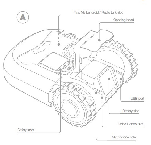 Worx WR153E, WR155E - Landroid Robotic Lawnmower Manual | ManualsLib