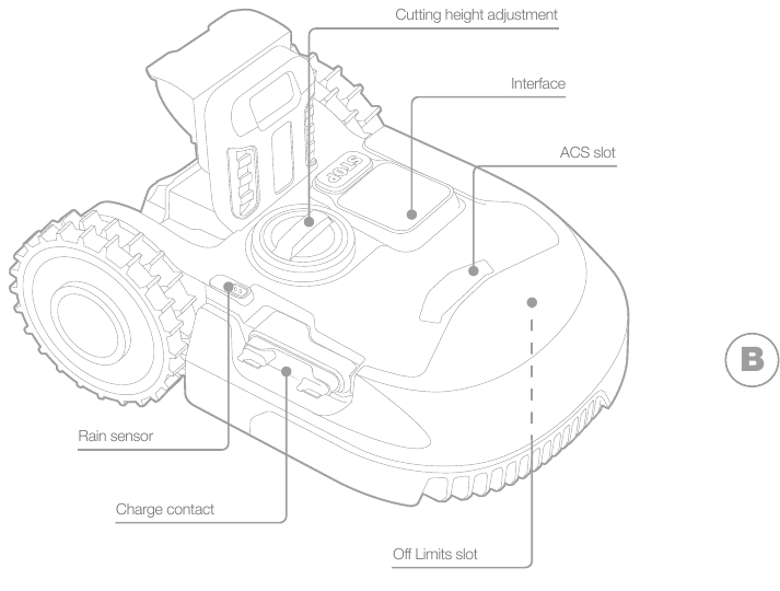 Worx WR153E, WR155E - Landroid Robotic Lawnmower Manual | ManualsLib