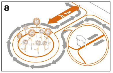 Worx WR153E, WR155E - Landroid Robotic Lawnmower Manual | ManualsLib