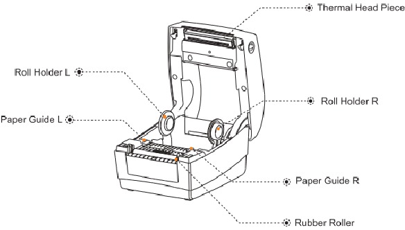 Rongta Technology RP310 - Label Printer Manual | ManualsLib