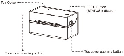 Rongta Technology RP311 - Label Printer Manual | ManualsLib