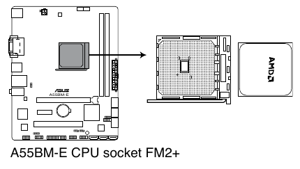 Asus A55BM-E - Motherboard Manual | ManualsLib