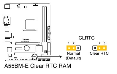 Asus A55BM-E - Motherboard Manual | ManualsLib