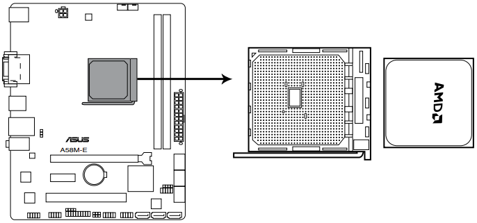 Asus A58M-E - Motherboard Manual | ManualsLib