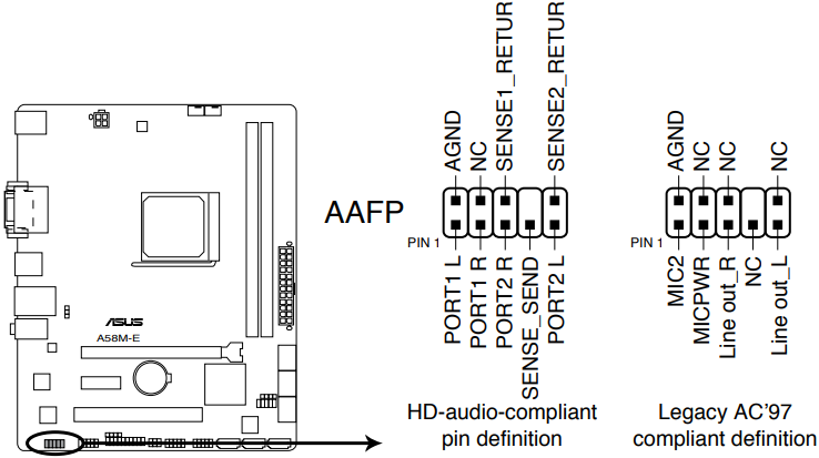 Asus A58M-E - Motherboard Manual | ManualsLib