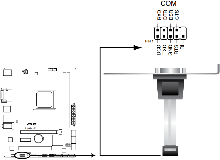 Asus A58M-E - Motherboard Manual | ManualsLib