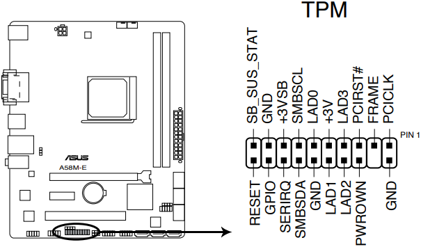 Asus A58M-E - Motherboard Manual | ManualsLib