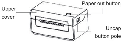 COMER CX418 - Logistics Thermal Label Printer Manual | ManualsLib
