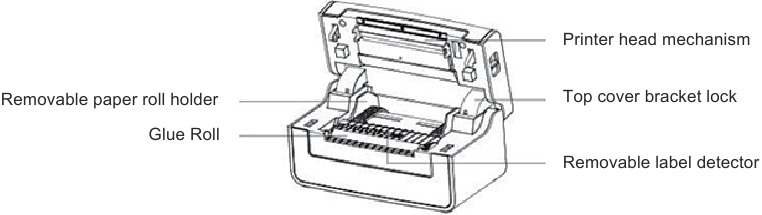 COMER CX418 - Logistics Thermal Label Printer Manual | ManualsLib