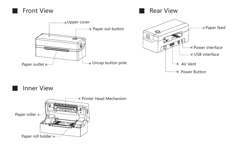 COMER RX106F - Logistics Thermal Label Printer Manual | ManualsLib