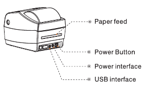 COMER RE418 - Logistics Thermal Label Printer Manual | ManualsLib