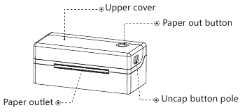 COMER RX416 - Logistics Thermal Label Printer Manual | ManualsLib