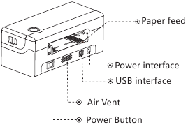 COMER RX416 - Logistics Thermal Label Printer Manual | ManualsLib