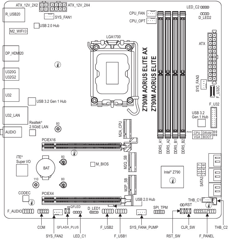 GIGABYTE Z790M AORUS ELITE AX, Z790M AORUS ELITE - Motherboard Manual ...