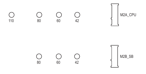 GIGABYTE B550M AORUS PRO AX - Motherboard Manual | ManualsLib