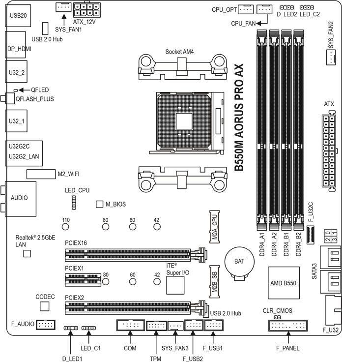 GIGABYTE B550M AORUS PRO AX - Motherboard Manual | ManualsLib